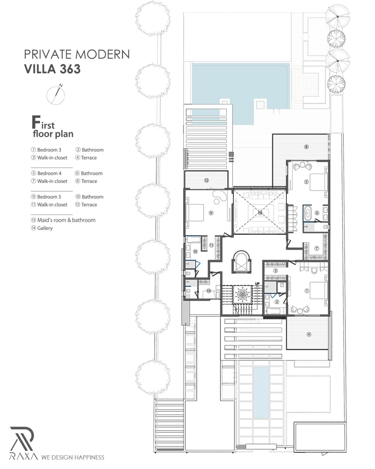 Modern Architecture for Private Villa in Saudi Arabia - RAXA STUDIO